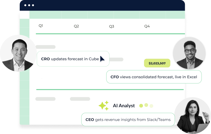 How Cube Works | Cube (Spreadsheet-Native FP&A Software)